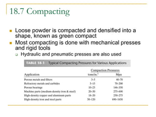Powder compacting.pdf. powder metallurgy | PDF