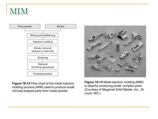 Powder compacting.pdf. powder metallurgy | PDF