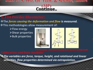 Powder flow testing and control | PPTX