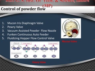 Powder flow testing and control | PPTX