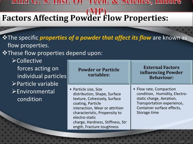 Powder flow testing and control | PPTX