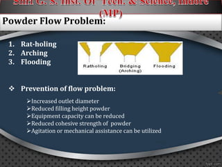 Powder flow testing and control | PPTX