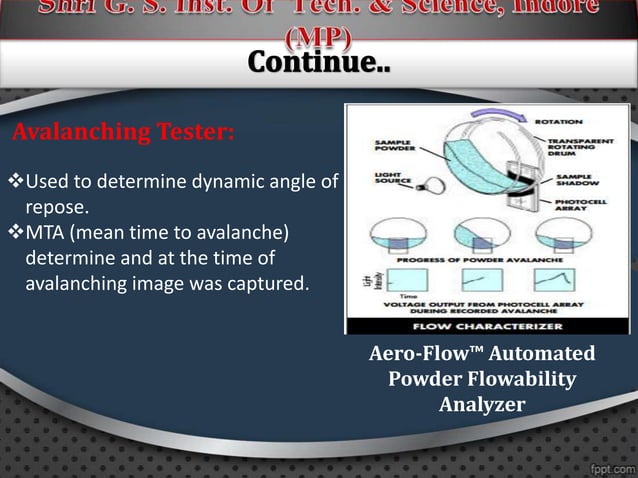 Powder flow testing and control | PPTX