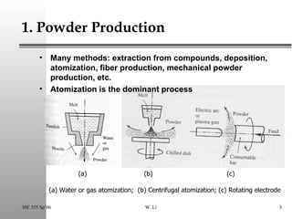 Powder Metallurgy | PPT