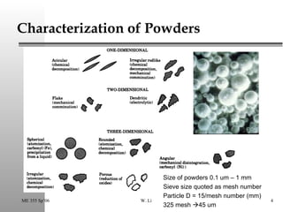 Powder Metallurgy | PPT