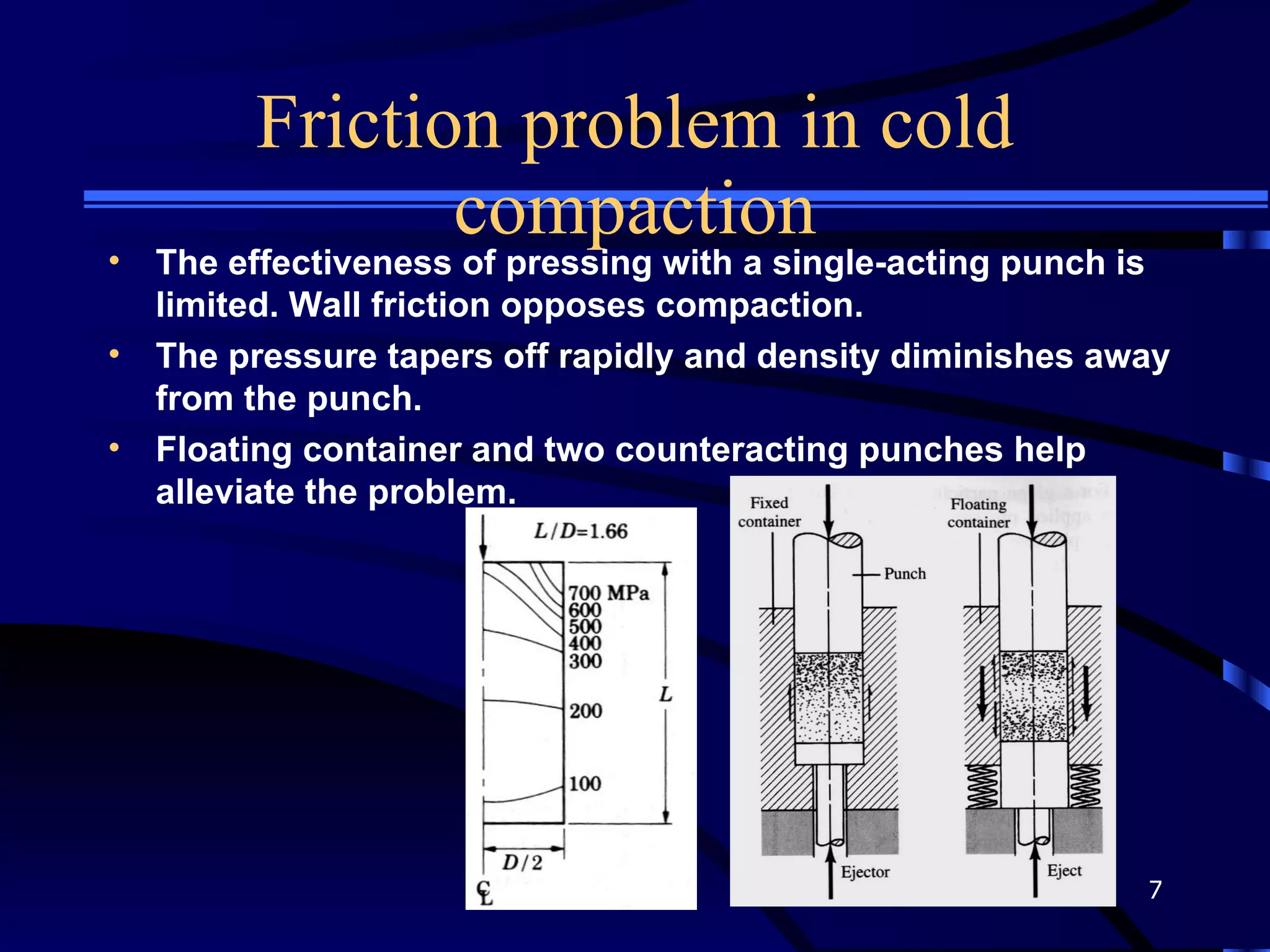Powder Metallurgy | PPT | Chemistry | Science