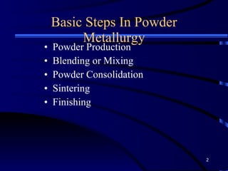 Powder Metallurgy | PPT | Chemistry | Science