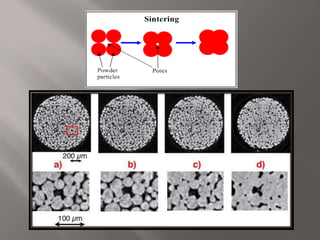 Powder metallurgy | PPTX