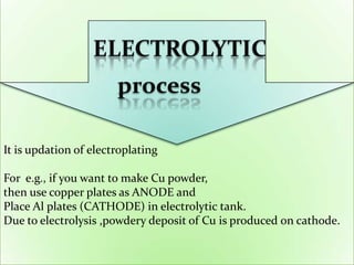 Powder metallurgy | PPT