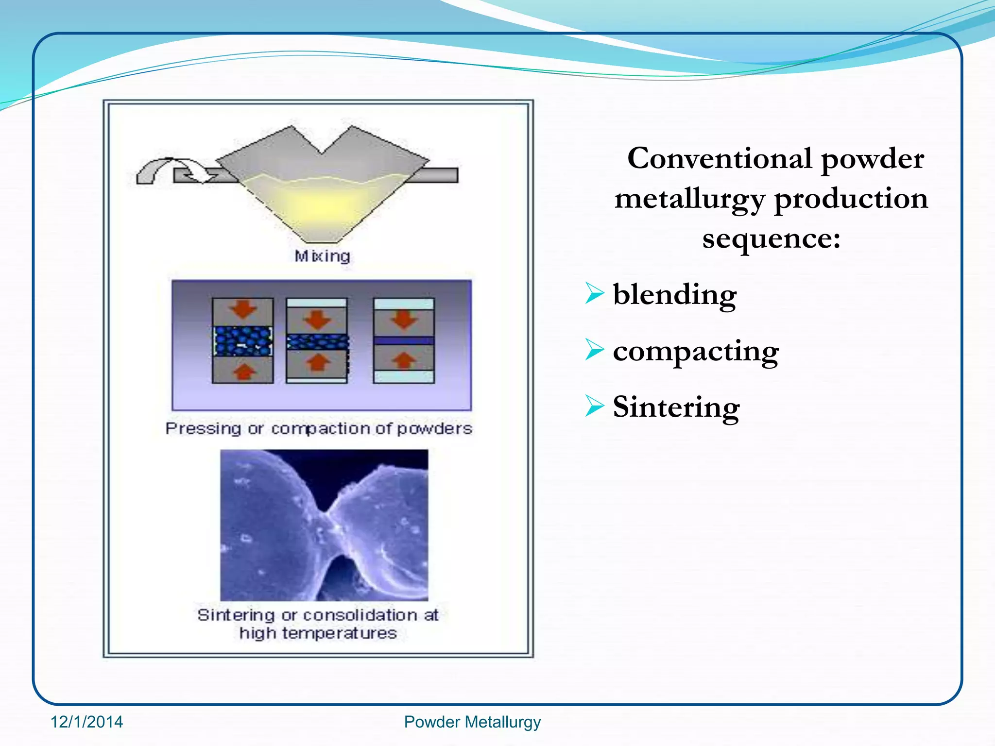Powder metallurgy | PPT
