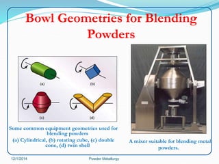 Powder metallurgy | PPT