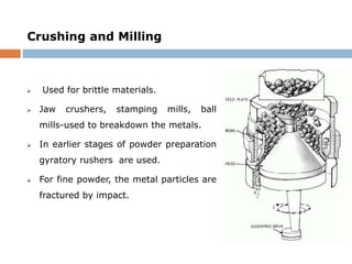 Powder metallurgy | PPTX