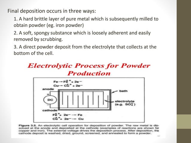 Powder metallurgy | PPSX | Chemistry | Science