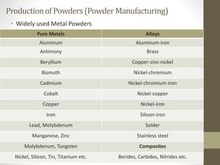 Powder metallurgy | PPSX