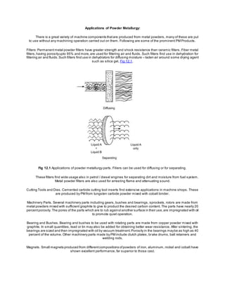Powder metallurgy | DOCX