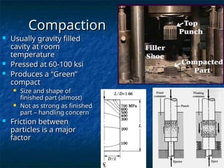 POwder metallurgy technique with its basics | PPT