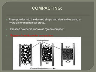 Powder metallurgy | PPTX