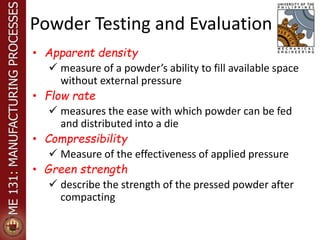 Powder Metallurgy.pptx | Chemistry | Science
