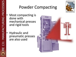 Powder Metallurgy.pptx