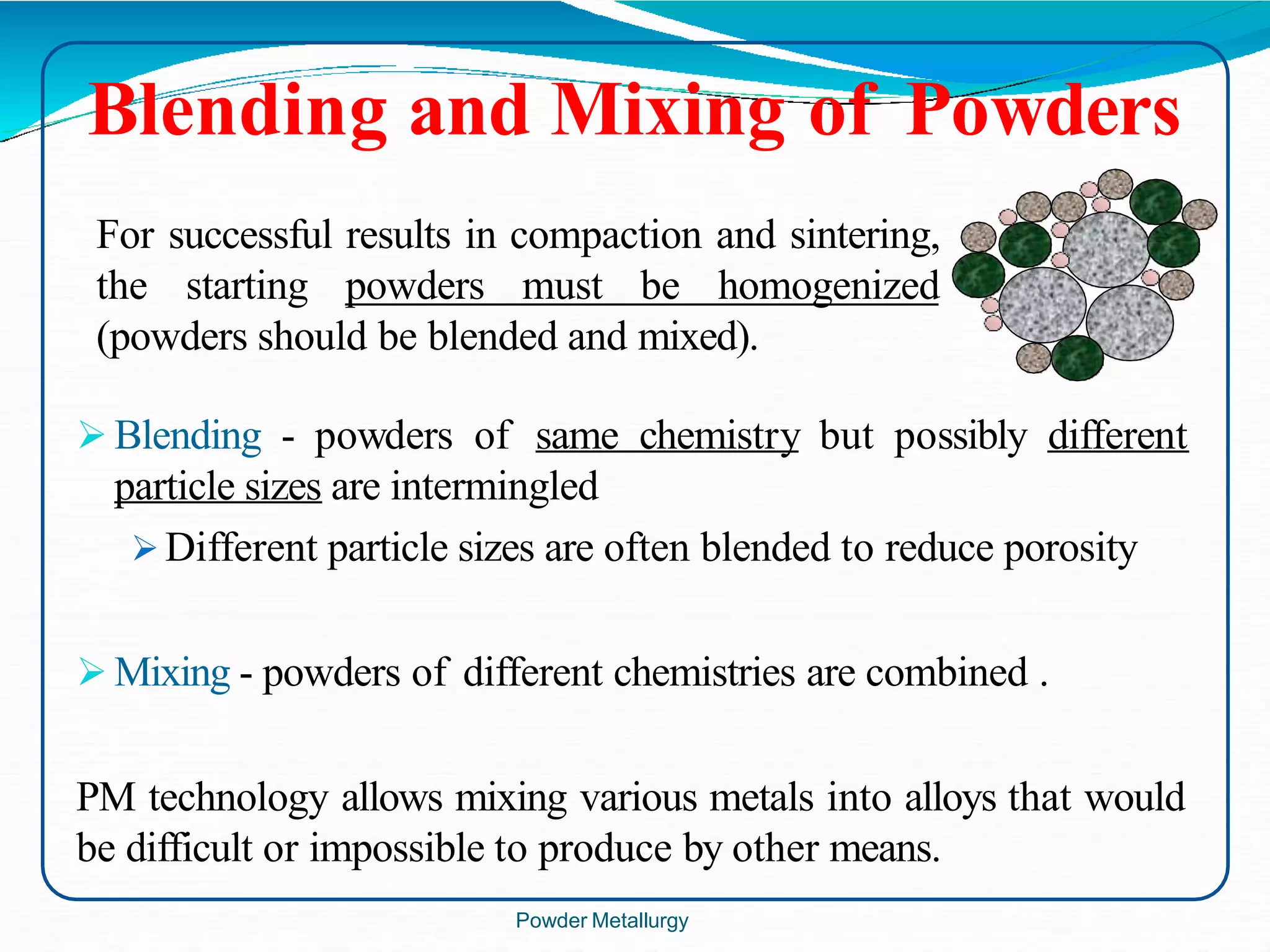 powder metallurgy.pptx