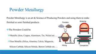Powder Metallurgy.pptx