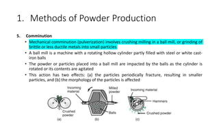 Powder Metallurgy.pptx | Chemistry | Science