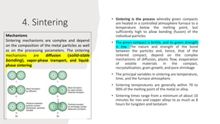 Powder Metallurgy.pptx | Chemistry | Science
