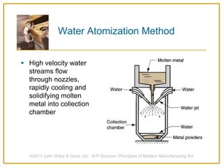 POWDER METALLURGY seminarr presentation. | PPT | Chemistry | Science