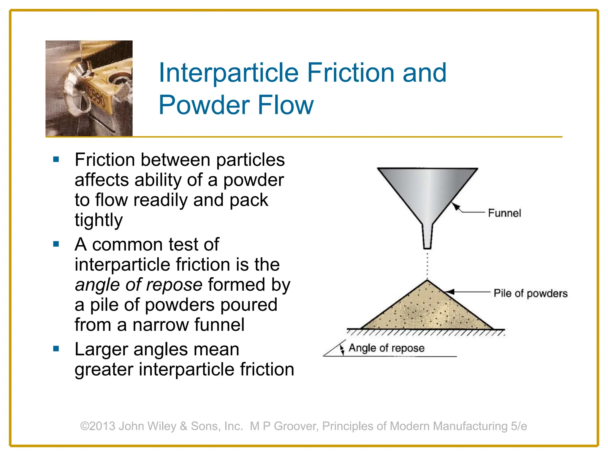 POWDER POWDER METALLURGY POWDER METALLURGY | PPT