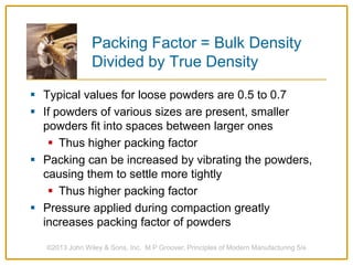 POWDER POWDER METALLURGY POWDER METALLURGY | PPT