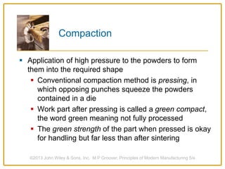 POWDER POWDER METALLURGY POWDER METALLURGY | PPT