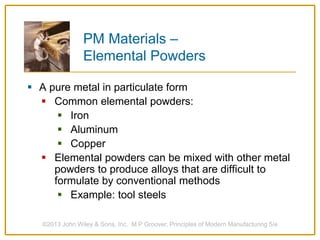 POWDER POWDER METALLURGY POWDER METALLURGY | PPT