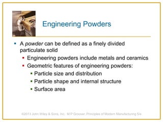 POWDER POWDER METALLURGY POWDER METALLURGY | PPT