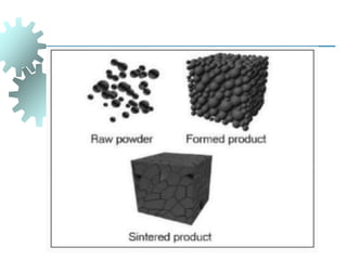powder metallurgy.ppt ,forming .......... | PPT