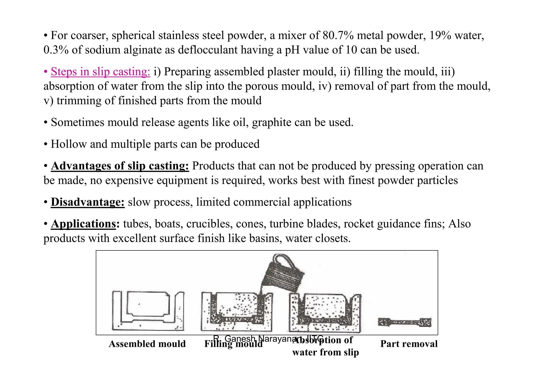 Basic of Powder metallurgy and application .pdf