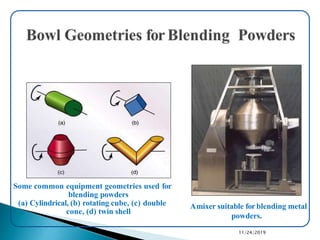 Powder metallurgy | PPTX