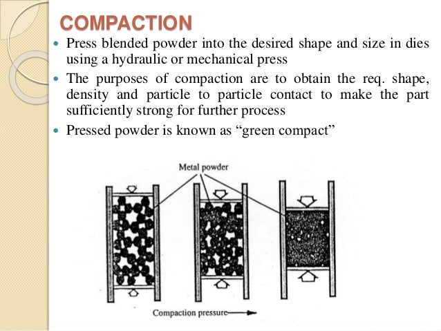 Powder metallurgy (2) (1)