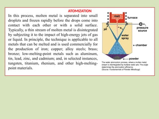 Powder Metallurgy for Mechanical Engineering | PPT