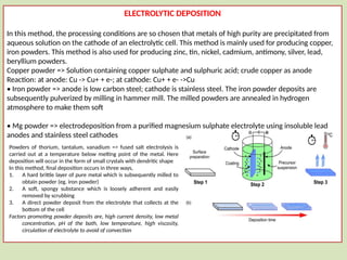 Powder Metallurgy for Mechanical Engineering | PPTX