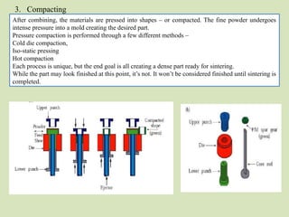 Powder Metallurgy for Mechanical Engineering | PPT