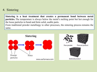 Powder Metallurgy for Mechanical Engineering | PPT