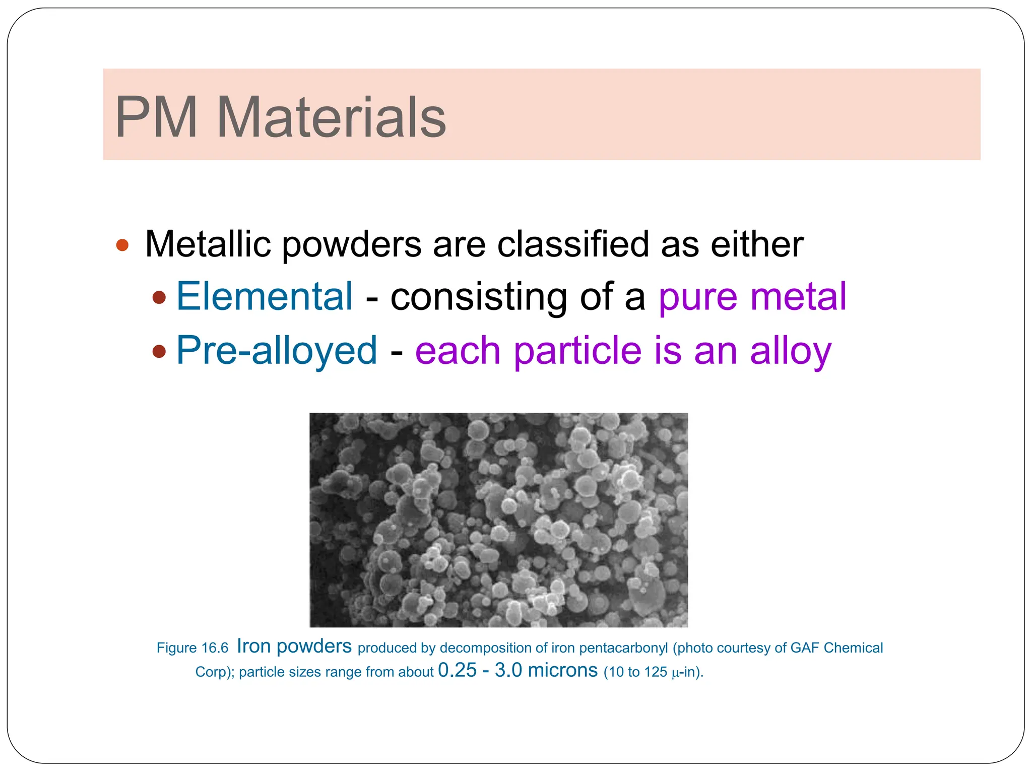 Introduction to powder metallurgy methods | PPTX