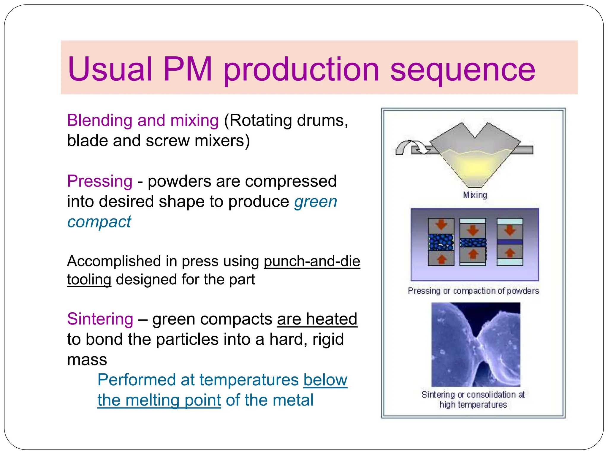 Introduction to powder metallurgy methods | PPTX