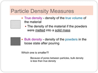 Introduction to powder metallurgy methods | PPTX