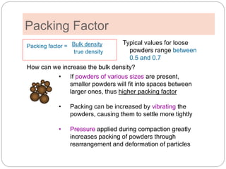 Introduction to powder metallurgy methods | PPTX