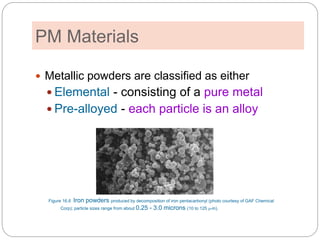 Introduction to powder metallurgy methods | PPTX