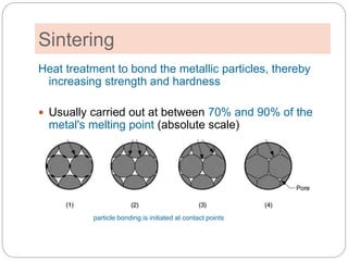 Introduction to powder metallurgy methods | PPTX