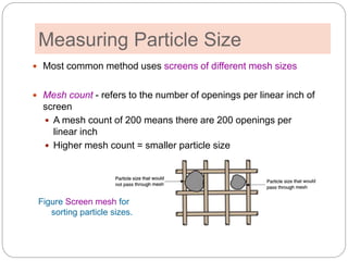 Introduction to powder metallurgy methods | PPTX