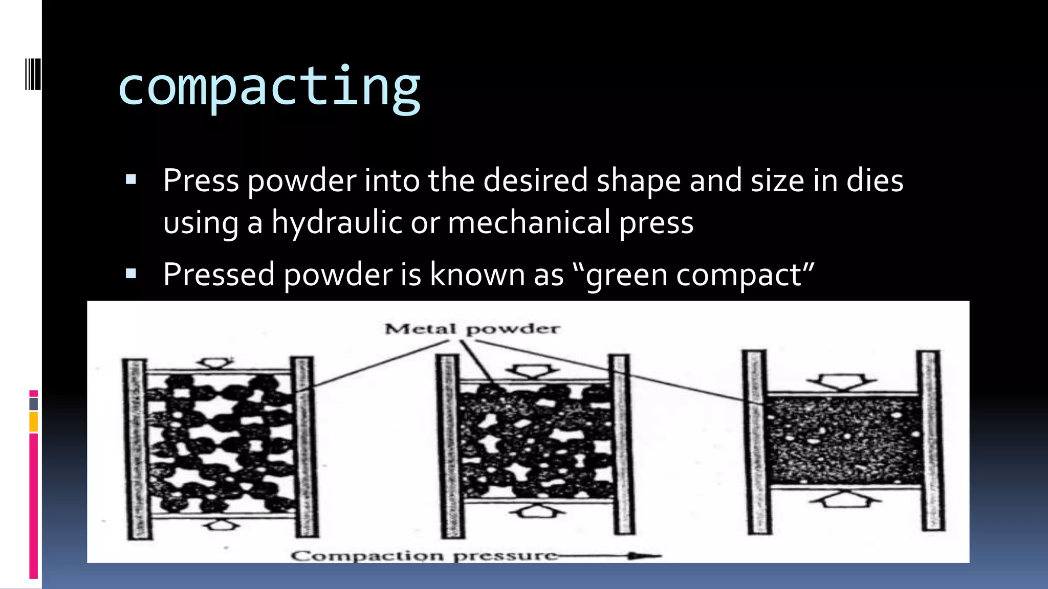 Powder metallurgy prsentation | PPT