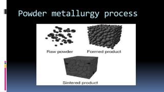 Powder metallurgy prsentation | PPT